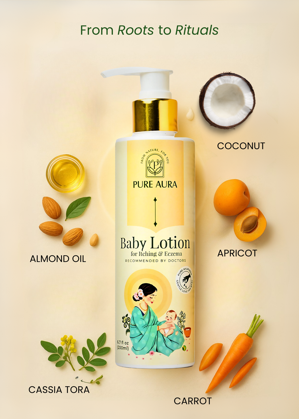 Baby Body Lotion For Itching & Eczema – Pure Aura